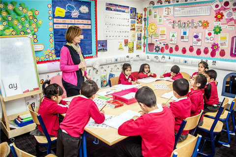 Class Teacher, Walsall - Tes Jobs