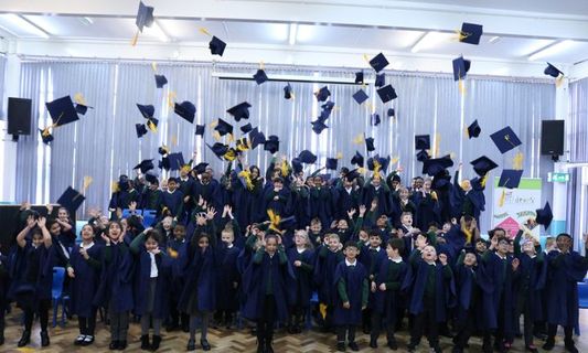 Primary Teacher with TLR2 responsibility, Sandwell - Tes Jobs