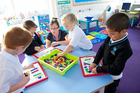 Year 6 Teacher, Bournemouth - Tes Jobs