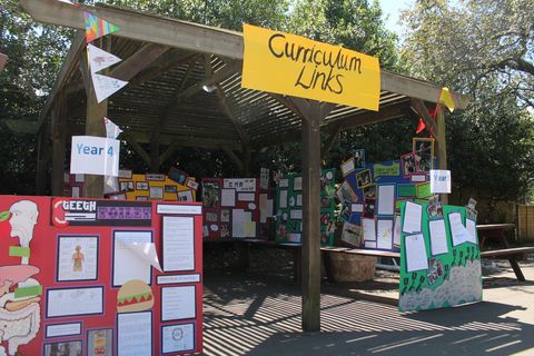 Class Teacher, Greenwich - Tes Jobs