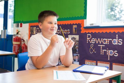 Keystage 3 Teacher, Horizons Academy Bexley, Lensbury Way, Abbey Wood ...