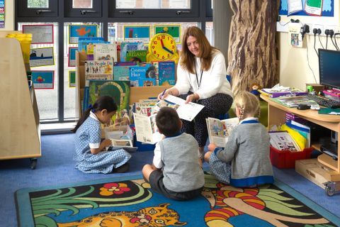 Key Stage One Teacher (Fixed-term), Bolton - Tes Jobs