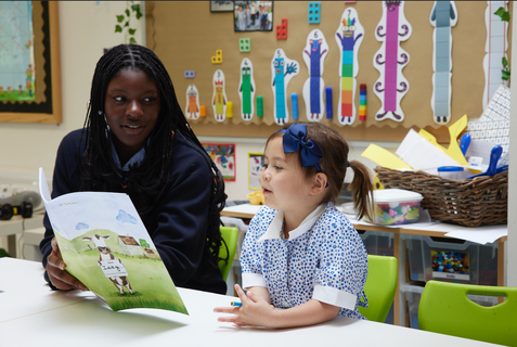 Prep School Class Teacher – KS2, Hampshire - Tes Jobs