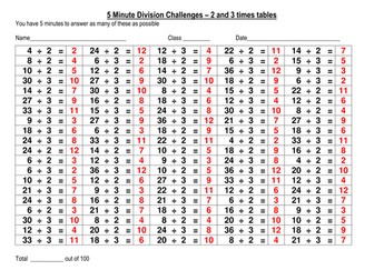 Huge Times table Activity and Test Bundle | Teaching Resources