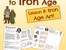 Stone Age to Iron Age History Planning Bundle by KS2History - Teaching ...