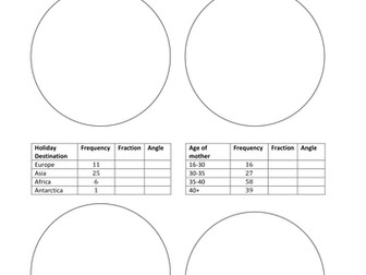 Stem and Leaf Diagram Resources | Tes
