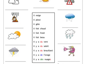 FRENCH ~ Quel temps fait-il? BUNDLE | Teaching Resources