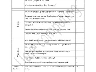 GCSE ICT Resources | Teaching Resources