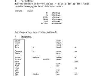 Extensive French grammar practice for GCSE students | Teaching Resources