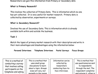 Market Research Lesson Bundle - GCSE Business Studies | Teaching Resources