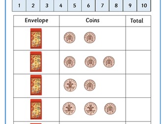 Chinese New Year: Maths Bundle - Locating Coordinates in First Quadrant ...