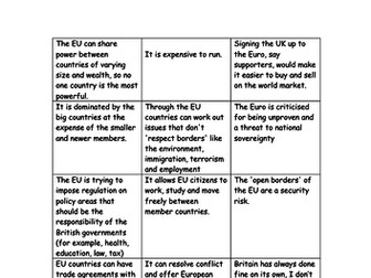 BREXIT Citizenship by EC_Resources | Teaching Resources