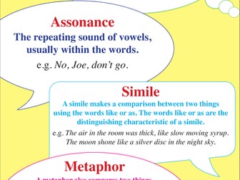 A4 English Posters | Teaching Resources