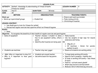 32 KS3 NETBALL LESSON PLANS | Teaching Resources