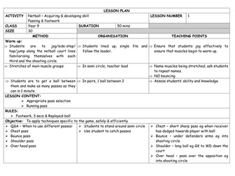 32 KS3 NETBALL LESSON PLANS by jbenson98530 | Teaching Resources