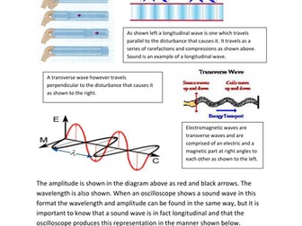 AQA A-level Physics Bundle | Teaching Resources