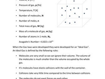 AQA A-level Physics Bundle | Teaching Resources