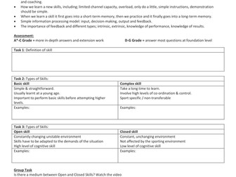 IGCSE PE: Unit 1 | Teaching Resources