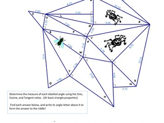 Awesome Trig Bundle! | Teaching Resources