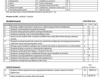 Risk Assessment for PE by simisterlucy | Teaching Resources