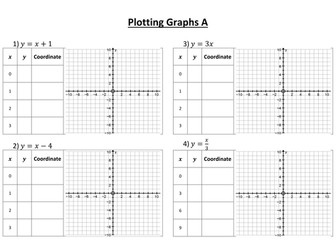 Plotting Straight Lines from Table of Values Resources | Tes