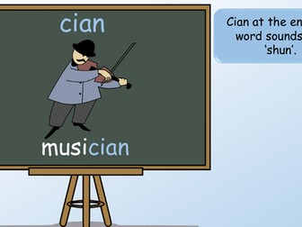 Three PowerPoint Lessons Bundle - Words Ending in tion, sion, ssion and ...