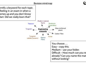 BTEC Engineering Unit 1 - The Engineered World - Exam lessons and worksheets | Teaching Resources