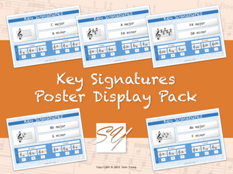 Music Classroom Poster Display Bundle | Teaching Resources