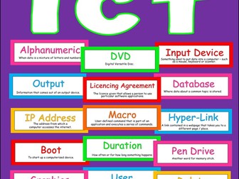 *BUNDLE * IT ICT COMPUTING COMPUTER STUDIES ACTIVITIES AND DISPLAYS ...