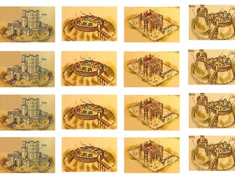 KS1 Castle toic bundle | Teaching Resources