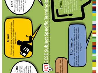 GCSE ICT | Teaching Resources