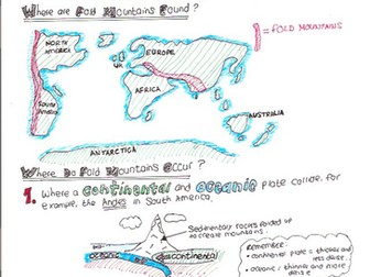 KS2 Mountains Bundle | Teaching Resources