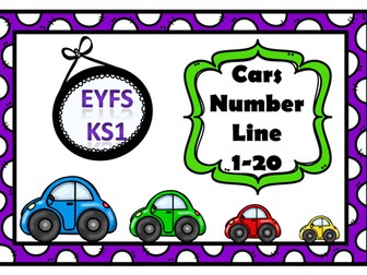 Classroom Display Pack-Theme Cars | Teaching Resources