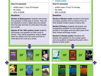 AQA Poetry - The Reality of War - Power and Conflict - 50% OFF! by ...