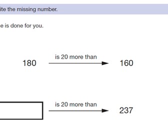 KS2 2015 Sample papers | Teaching Resources