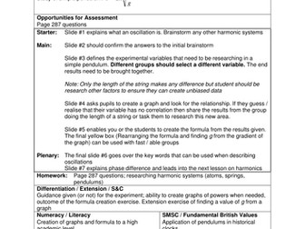 A-Level Physics - Simple Harmonic Motion - 6 powerpoints and lesson ...