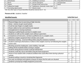 Risk Assessment for PE by simisterlucy | Teaching Resources
