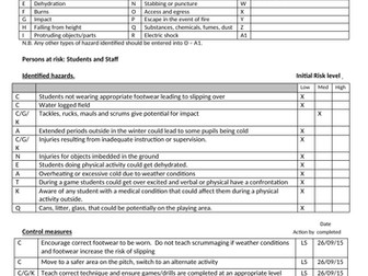 Risk Assessment for PE by simisterlucy | Teaching Resources