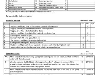 Risk Assessment for PE | Teaching Resources