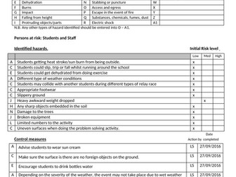 Risk Assessment for PE by simisterlucy | Teaching Resources