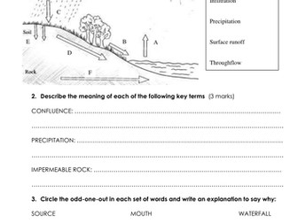 Rivers and Coasts | Teaching Resources