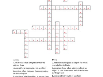 Forces | Teaching Resources