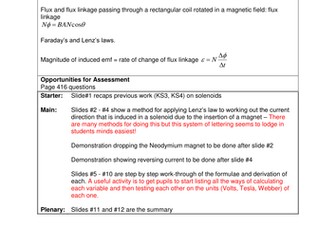 A-Level Physics - Electromagnetic Induction - 5 PowerPoints and lesson ...