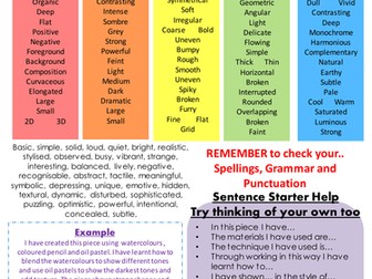 GCSE Art Support Sheets kit | Teaching Resources