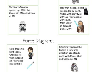 Star Wars Science - Forces Whole Topic | Teaching Resources