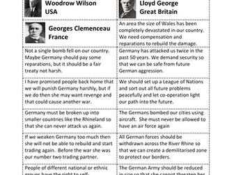 Treaty of Versailles, 1919 | Teaching Resources