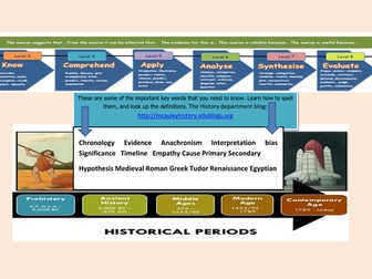 Literacy Mats | Teaching Resources