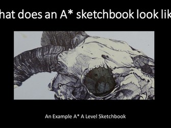 AQA A Level Art Support Resources for Students and Teachers by ...