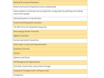 New GCSE Test Material grades 6 & 7 | Teaching Resources