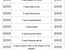 Success Criteria Grids by loulibby80 - Teaching Resources - TES